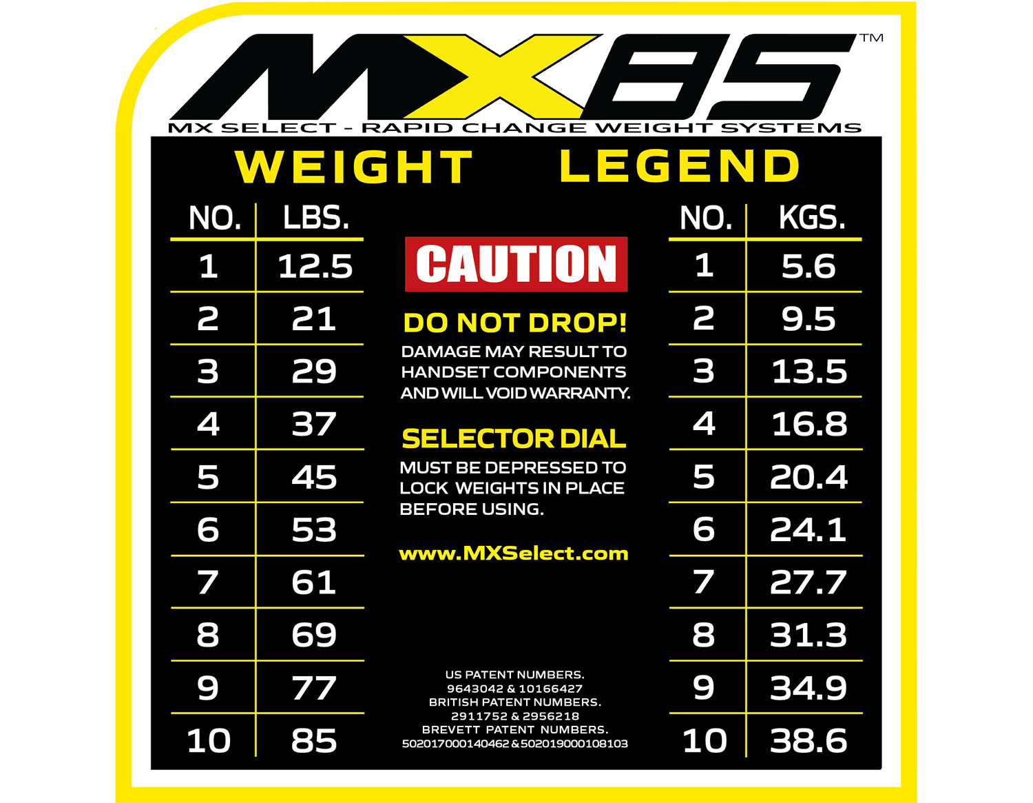 MX85 Adjustable Dumbbells | MX Select | Rapid Weight Change System