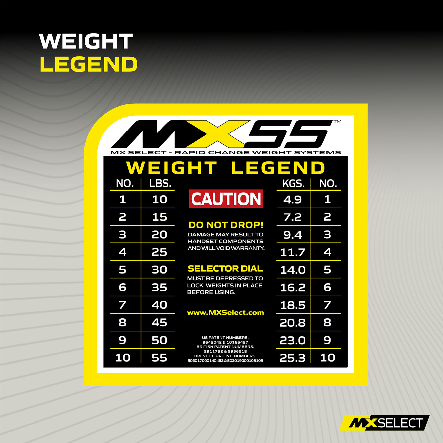 EVO MX55 Adjustable Knurled Dumbbells | MX Select | Rapid Weight Change ...