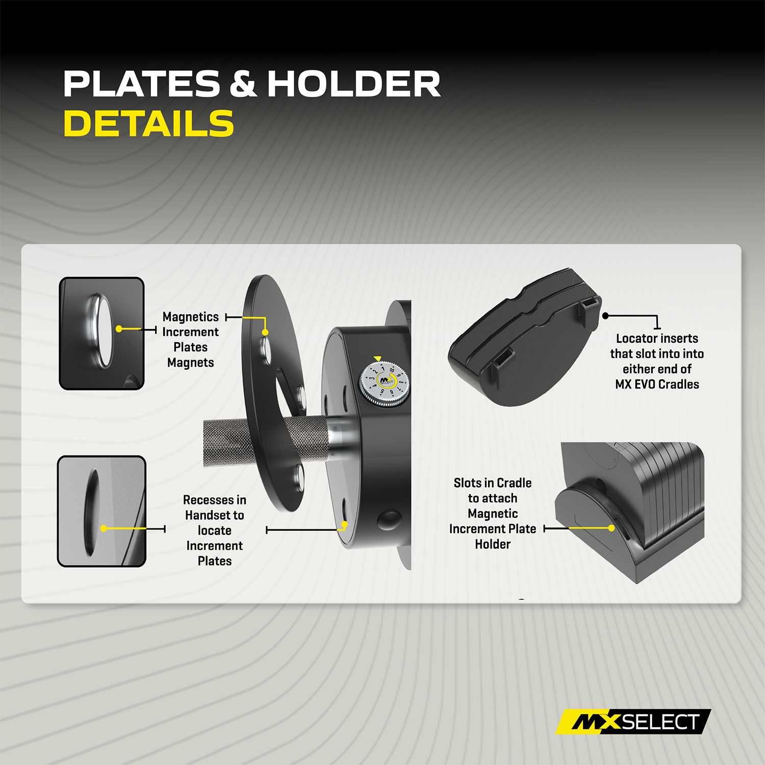 EVO MXIW1.25 Magnetic Increment Plates | MX Select | Rapid Weight ...