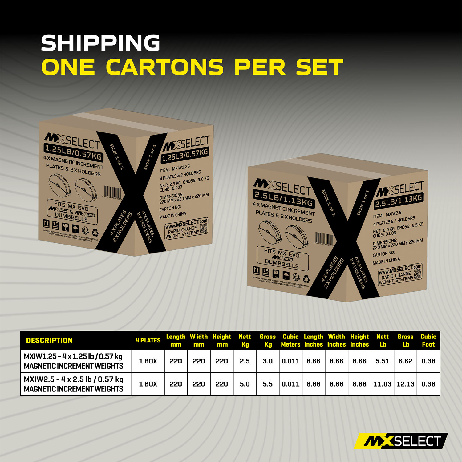 EVO MXIW1.25 Magnetic Increment Plates | MX Select | Rapid Weight ...
