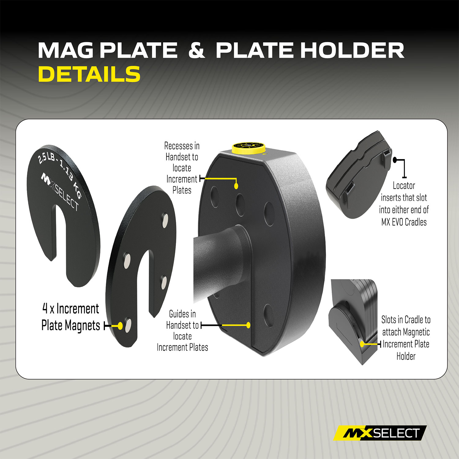 EVO MXIW2.5 Magnetic Increment Plates | MX Select | Rapid Weight Change ...