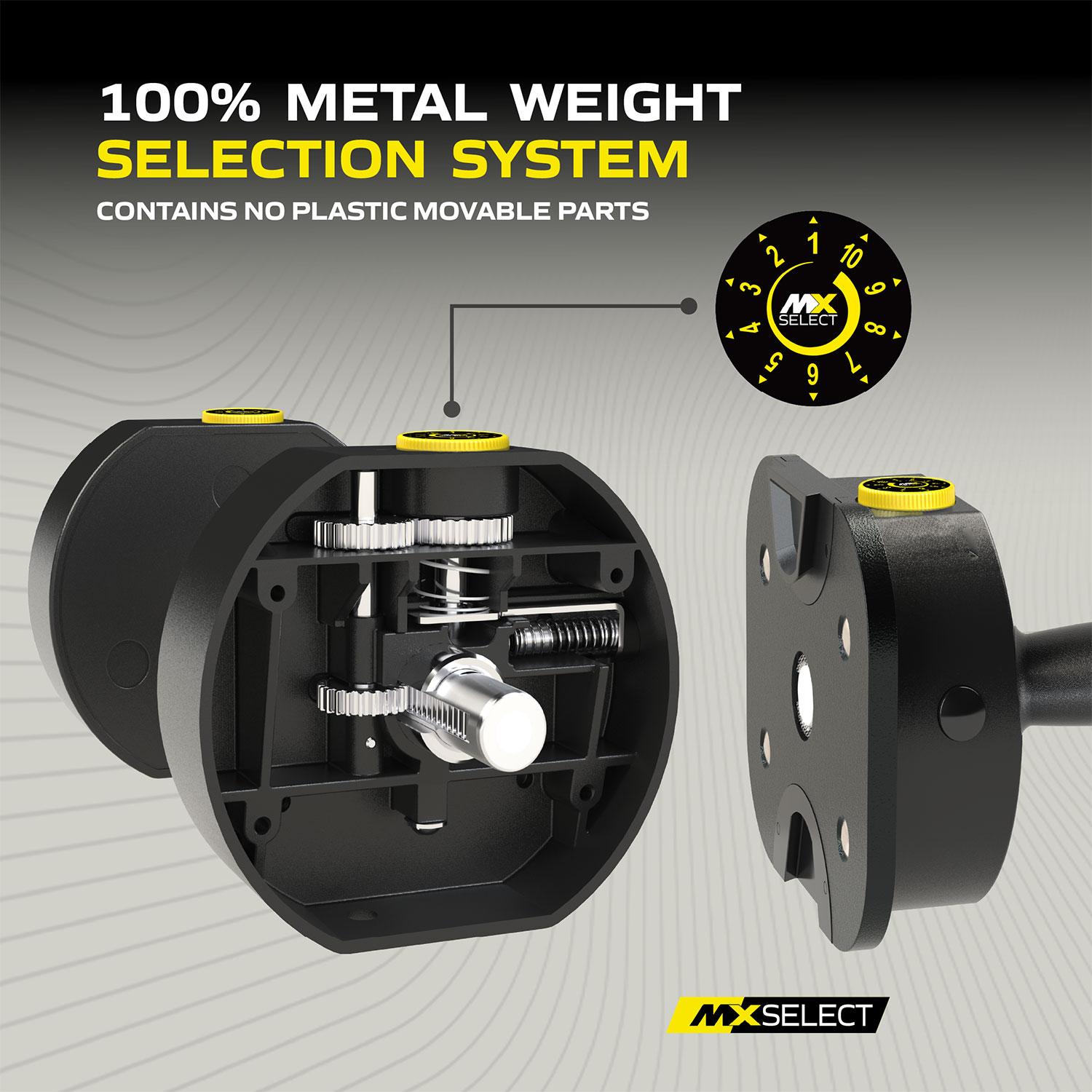 EVO MX55 Adjustable Contoured Dumbbells | MX Select | Rapid Weight ...