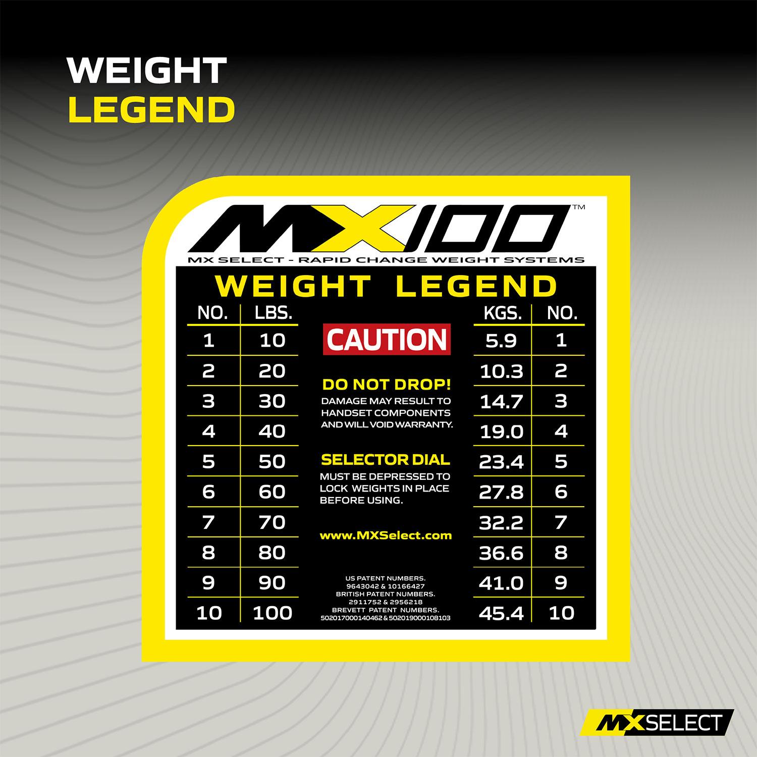 EVO MX100 Adjustable Knurled Dumbbells | MX Select | Rapid Weight ...