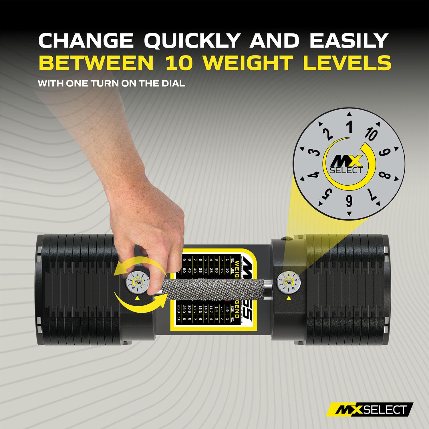 EVO MX55 Adjustable Knurled Dumbbells | MX Select | Rapid Weight Change ...